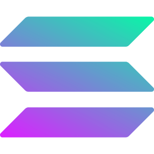 History of Cryptocurrency